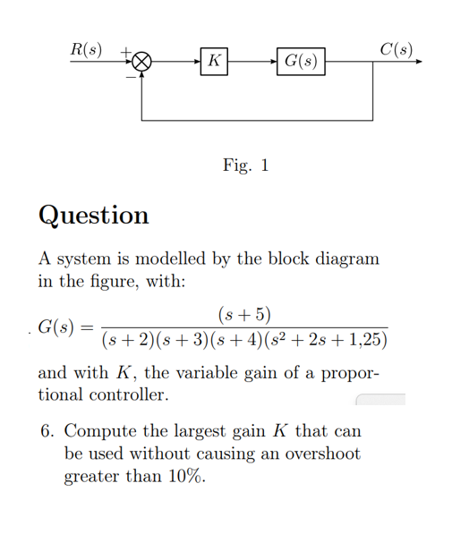 Solved Fig. 1QuestionA system is modelled by the block | Chegg.com
