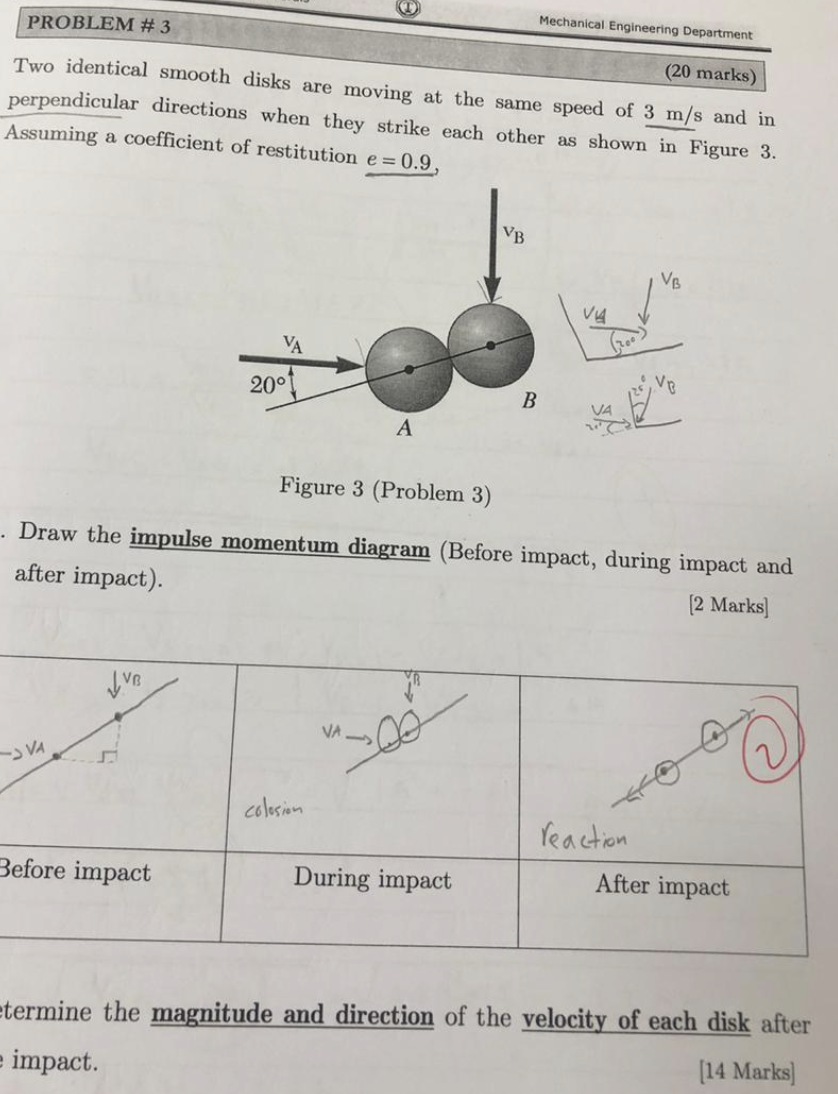 Solved Two identical smooth disks are moving at the same | Chegg.com