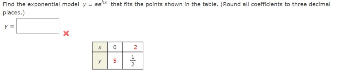 Solved Find the exponential model y=aebx that fits the | Chegg.com