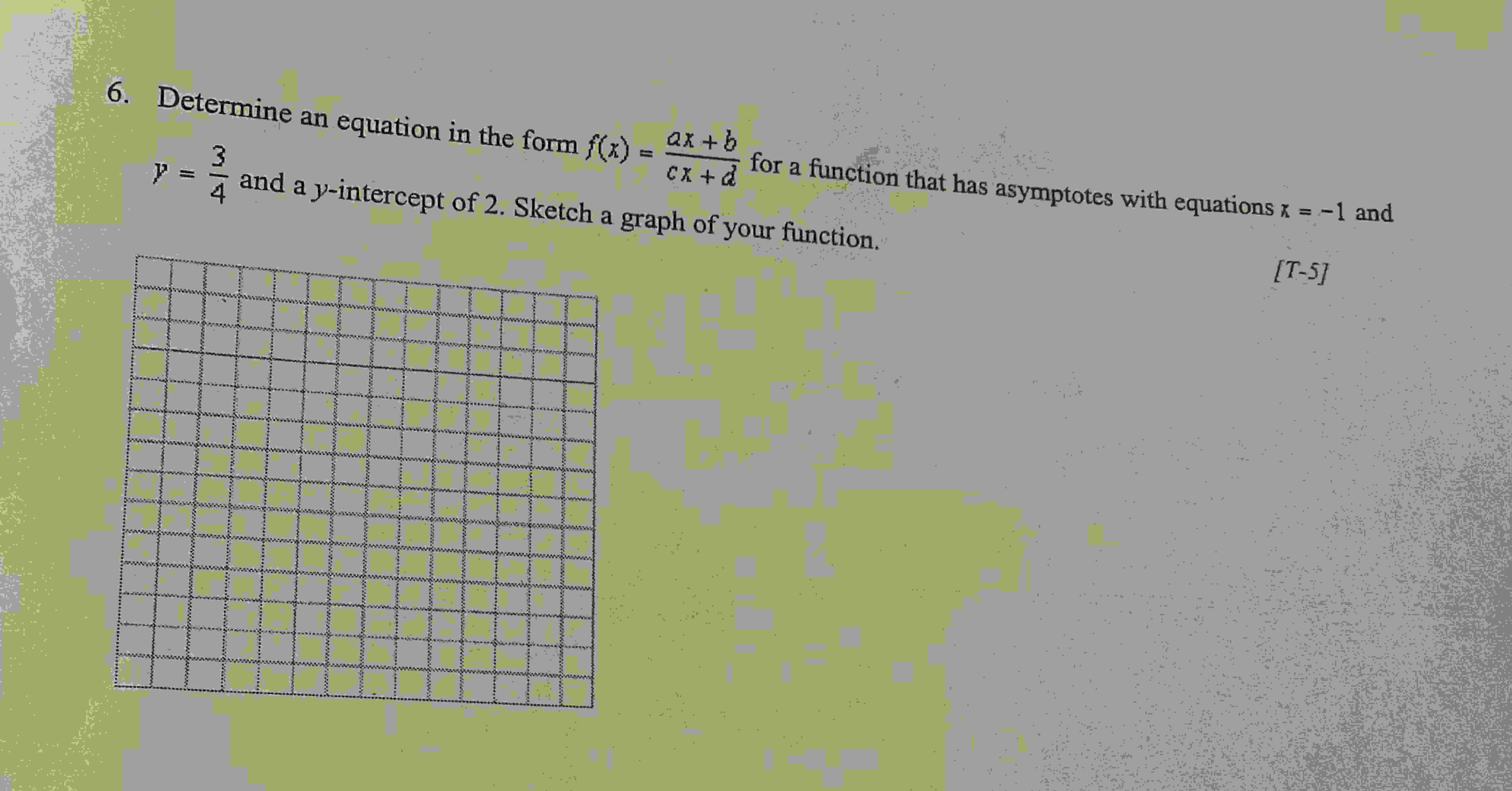 Solved Determine an equation in the form f(x)=ax+bcx+d ﻿for | Chegg.com