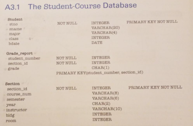 Solved find the instructor and the course where the maximum | Chegg.com