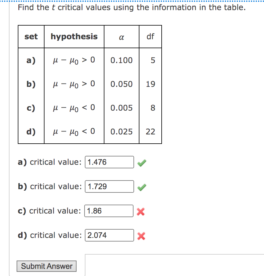 Solved Find the t critical values using the information in | Chegg.com