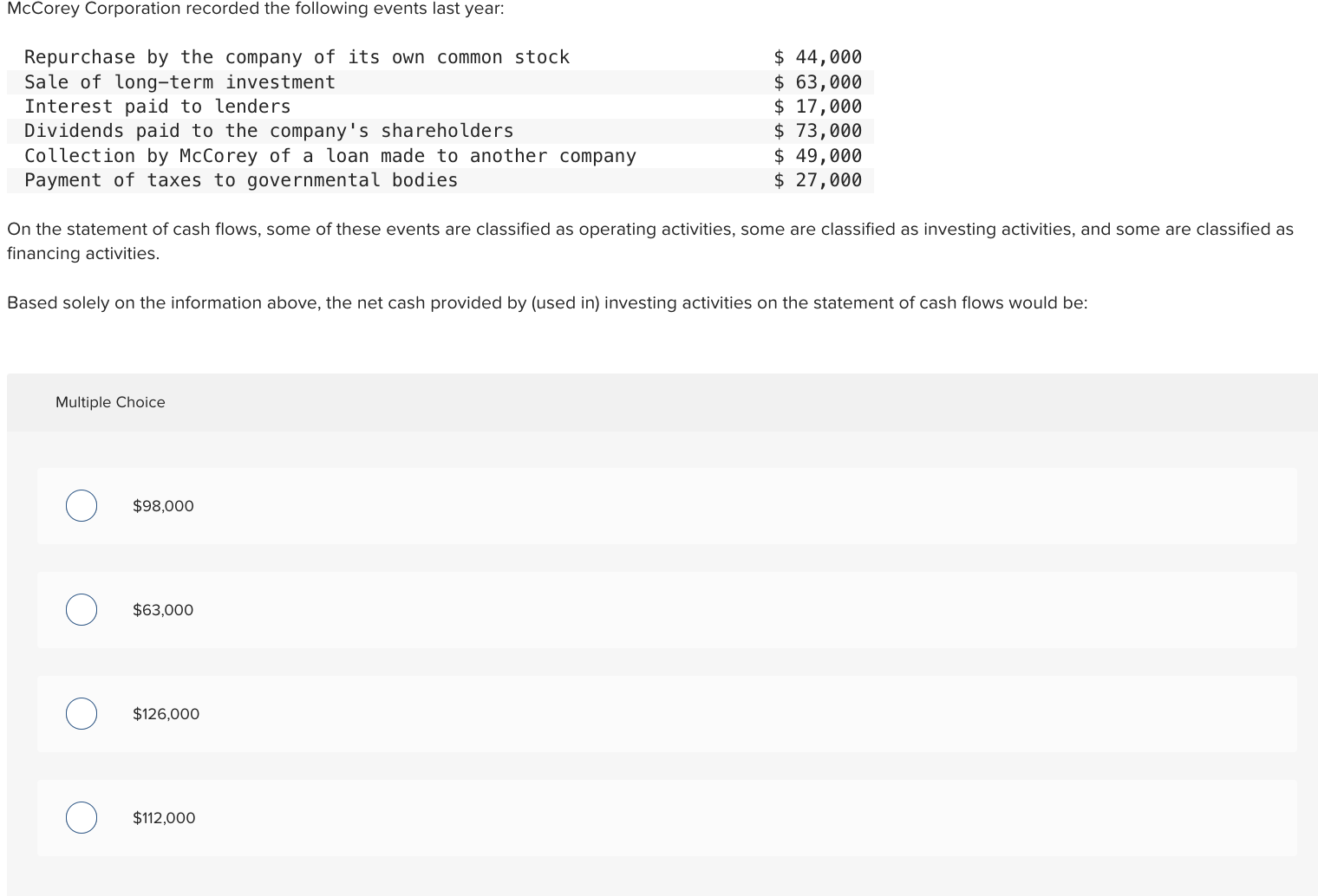 Solved Excerpts from Neuwirth Corporation's comparative | Chegg.com