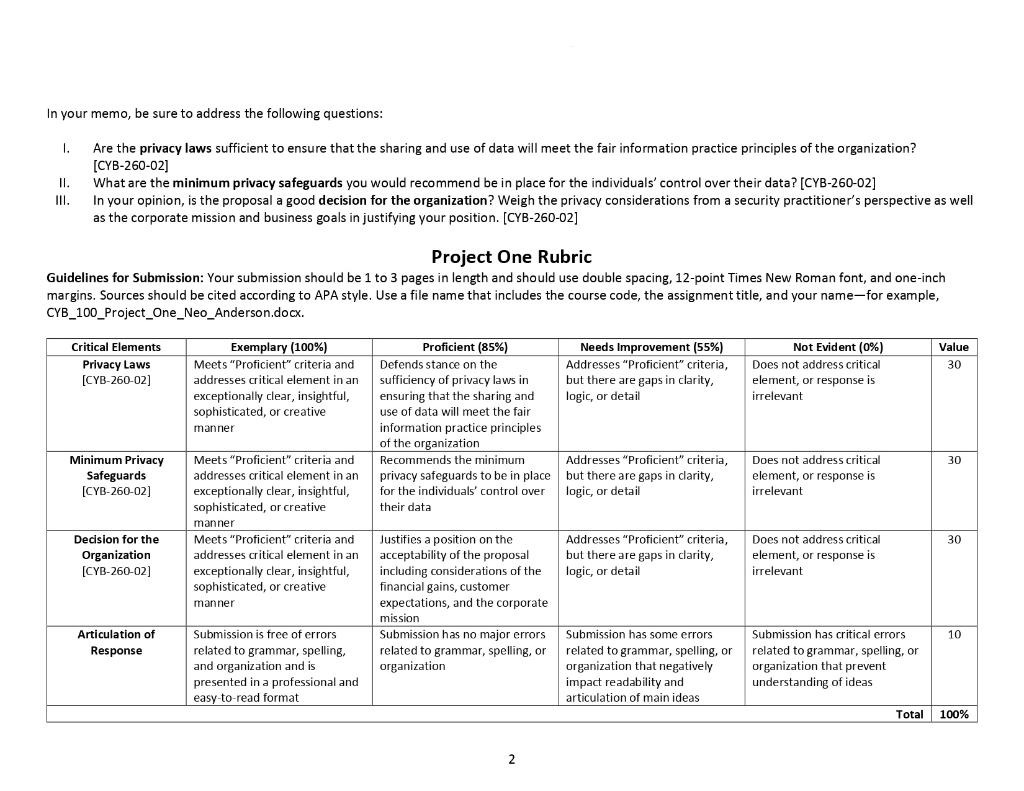 Solved CYB 260 Project One Guidelines and Rubric Privacy | Chegg.com