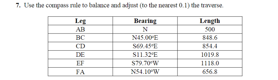 Solved 7. Use the compass rule to balance and adjust (to the | Chegg.com