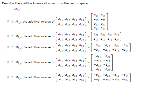 Solved Describe the additive inverse of a vector in the | Chegg.com