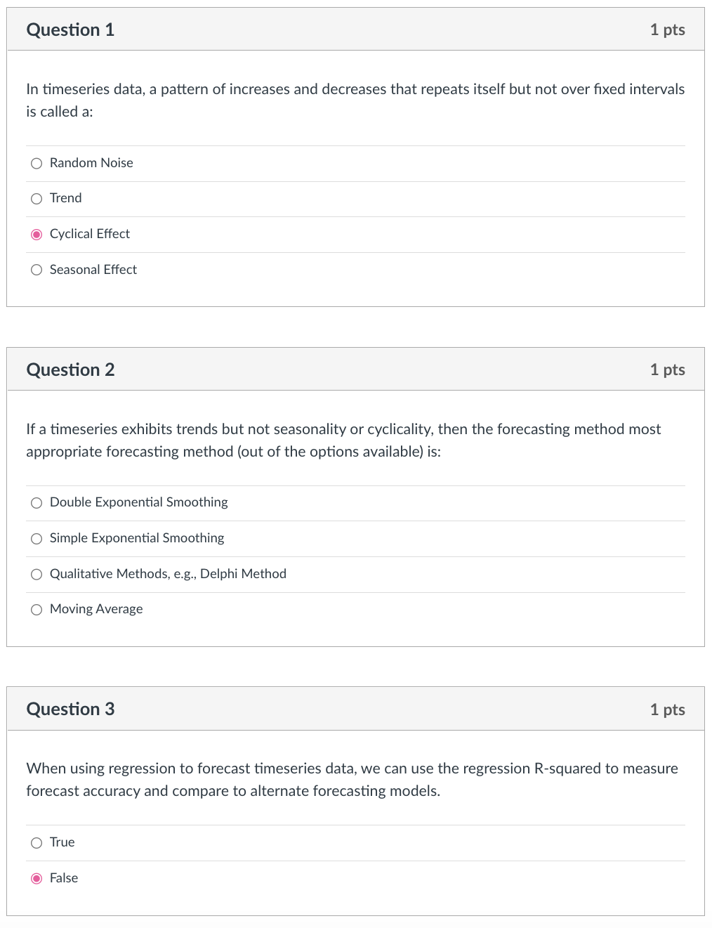 Solved In Timeseries Data A Pattern Of Increases And