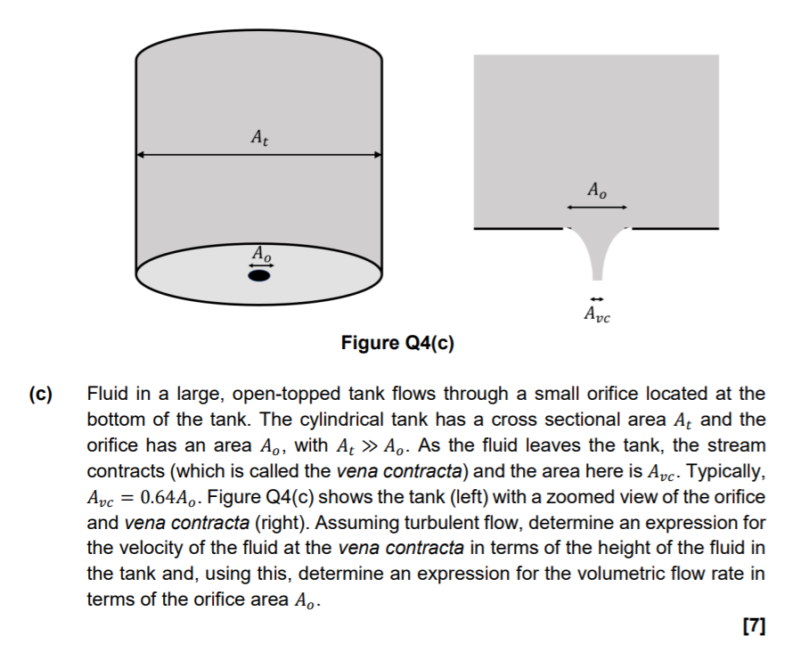 Solved А. Figure Q4(c) (c) Fluid in a large, open-topped | Chegg.com