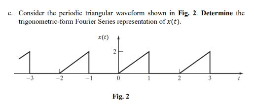 Solved c. Consider the periodic triangular waveform shown in | Chegg.com