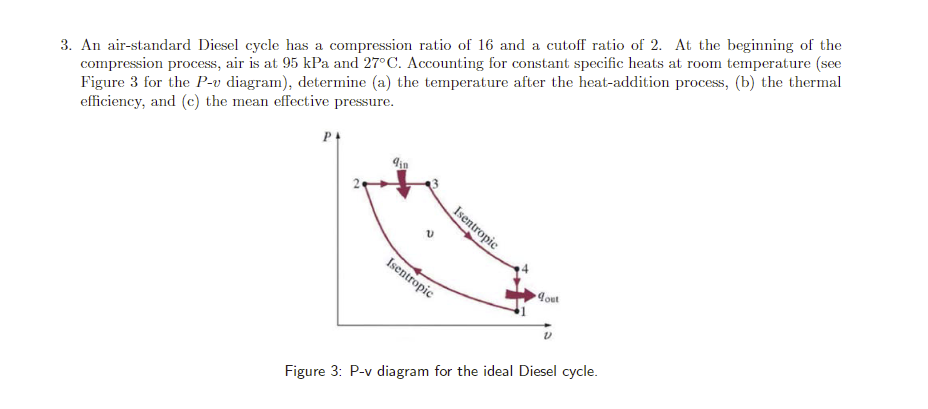Solved An air-standard Diesel cycle has a compression ratio | Chegg.com