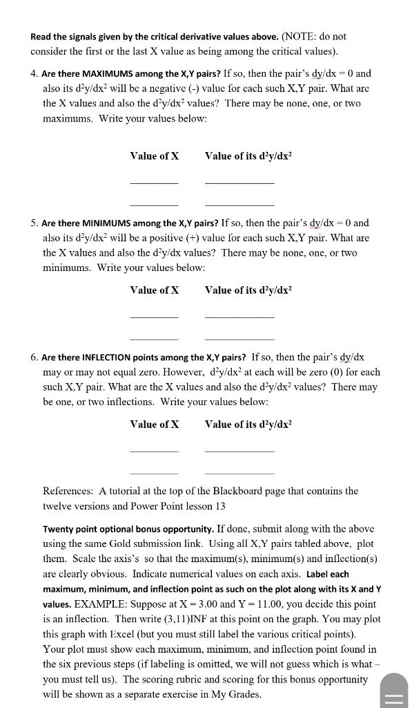 Solved In The Following The Symbol For The First Derivative
