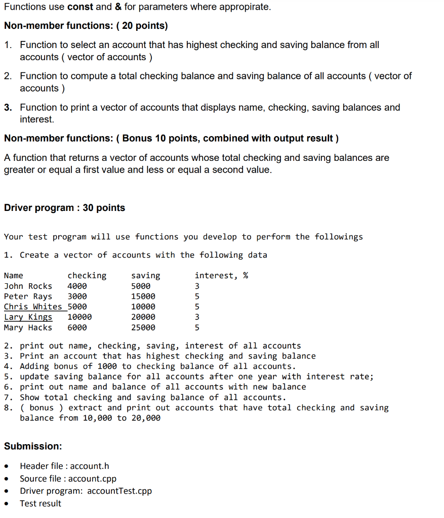 Solved Implement Account class that will have the following | Chegg.com