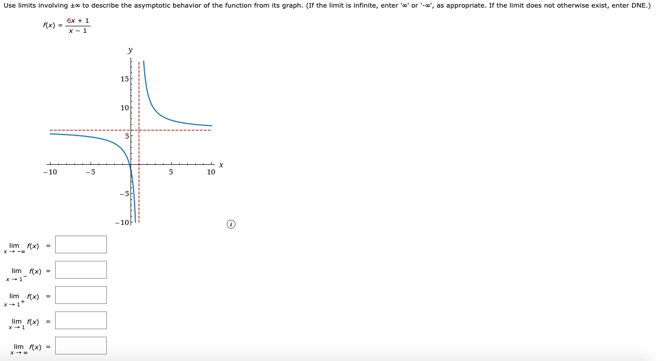 Solved Use limits involving to describe the asymptotic | Chegg.com
