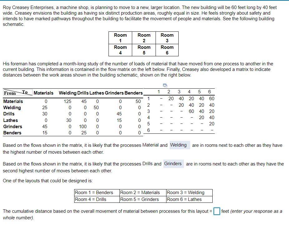 Solved Roy Creasey Enterprises, a machine shop, is planning | Chegg.com