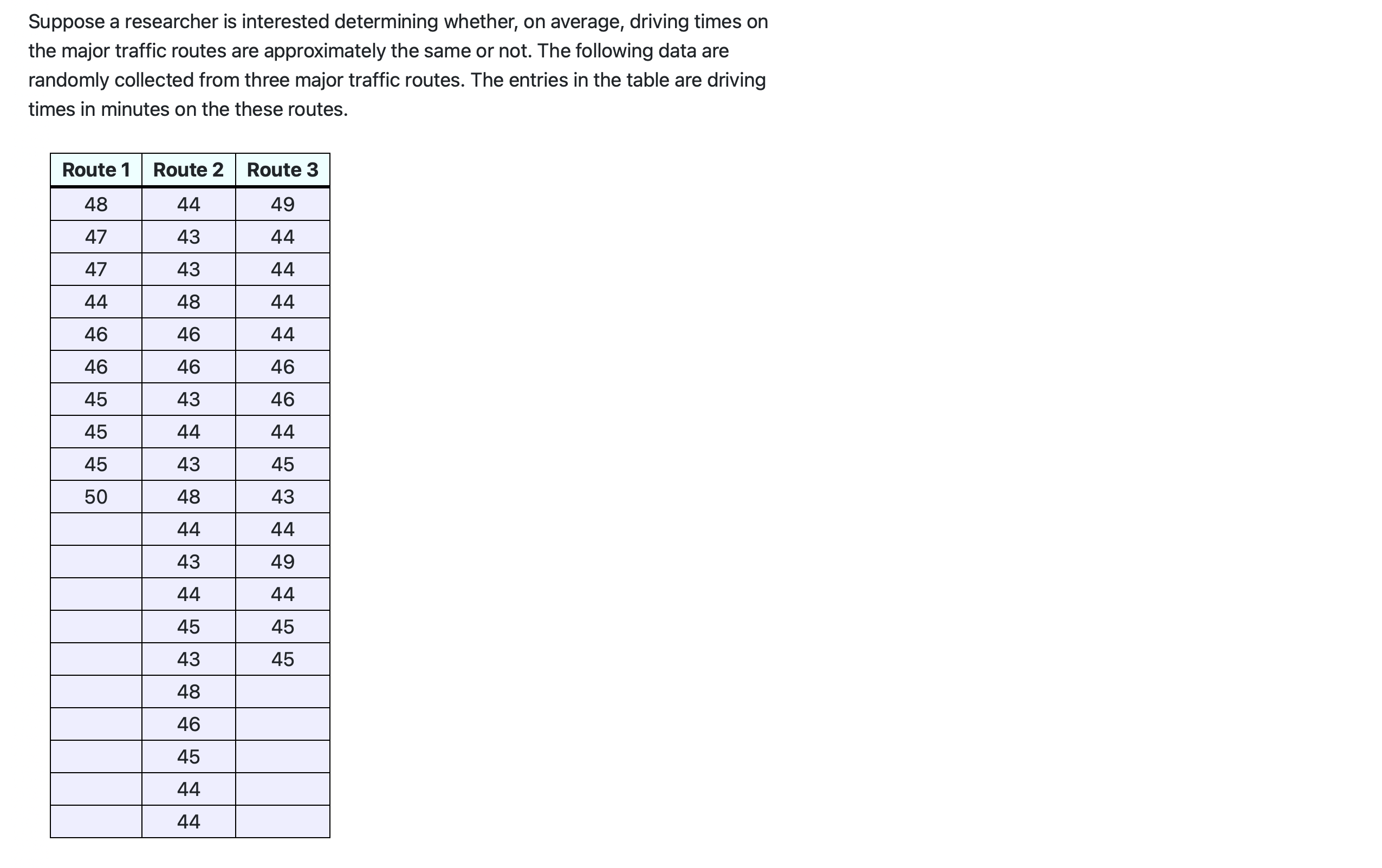 Solved Suppose a researcher is interested determining | Chegg.com