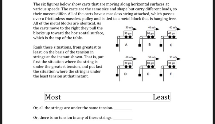 Solved The six figures below show carts that are moving | Chegg.com
