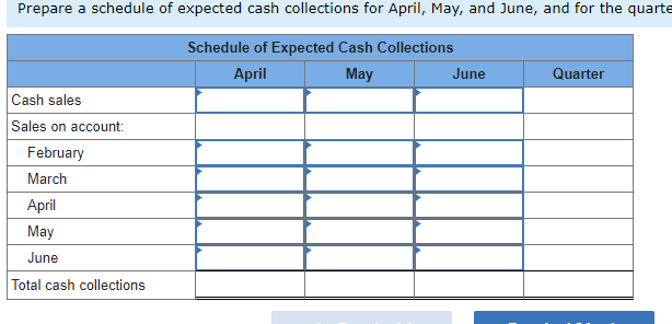 Solved Prepare a schedule of expected cash collections for | Chegg.com
