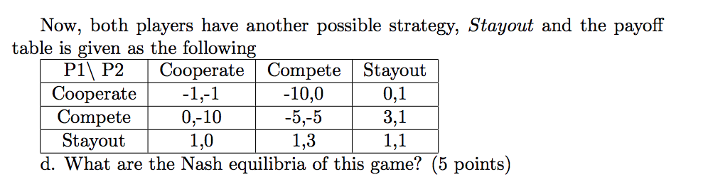 Solved 1. Game and Folk Theorem (20 points) Suppose that | Chegg.com