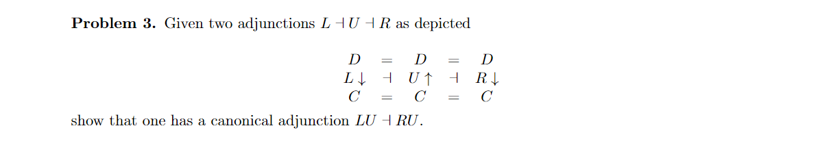 Problem 3. Given two adjunctions L HU HR as depicted | Chegg.com