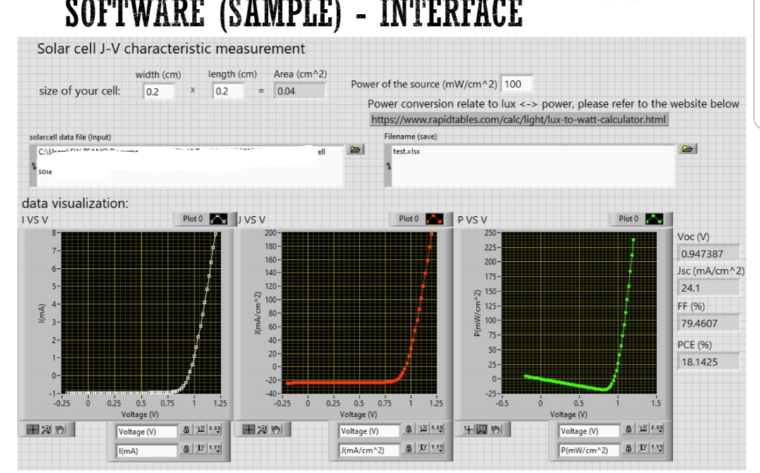 basic part . You will be given a set of voltage | Chegg.com