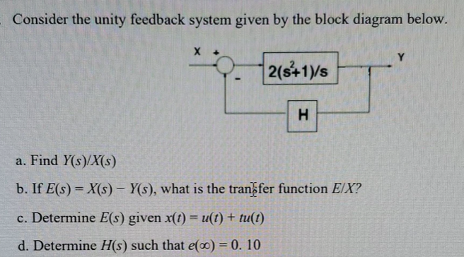 Solved Consider the unity feedback system given by the block | Chegg.com