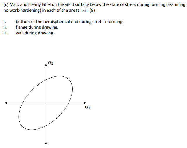 Solved 3. A can with a hemispherical bottom is made by a | Chegg.com