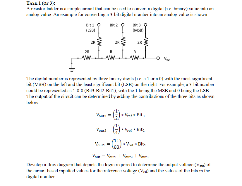 Solved TASK 1 OF 3): A resistor ladder is a simple circuit | Chegg.com