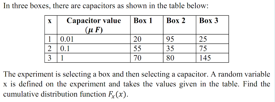 Solved In three boxes, there are capacitors as shown in the | Chegg.com
