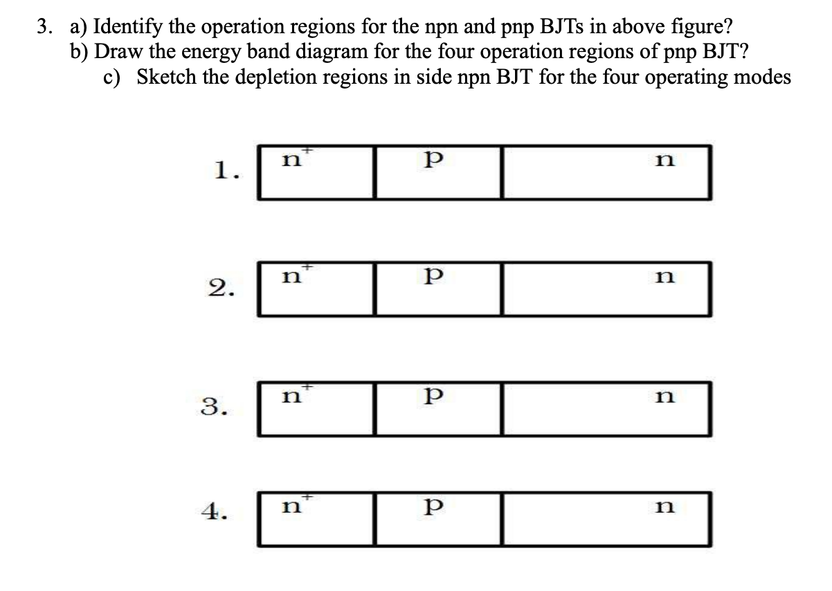 3. a) Identify the operation regions for the npn and | Chegg.com