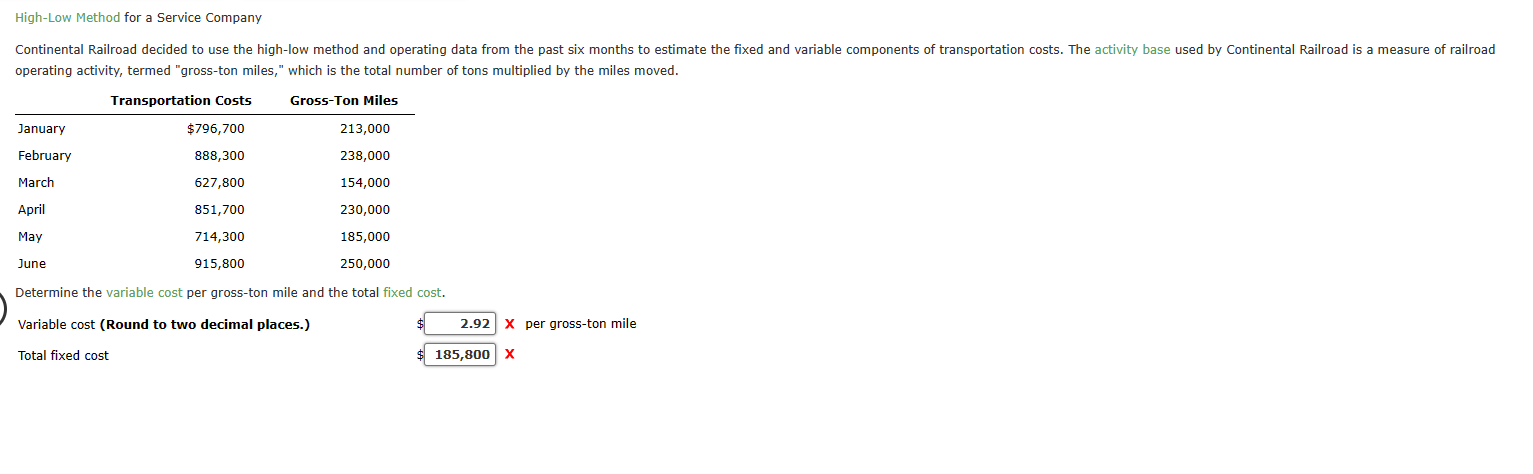 Solved High-Low Method for a Service Company operating | Chegg.com