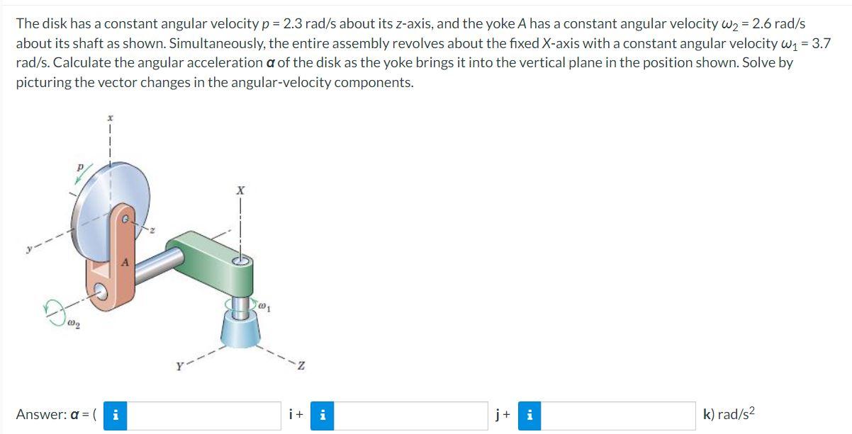 Solved The disk has a constant angular velocity p = 2.3 | Chegg.com