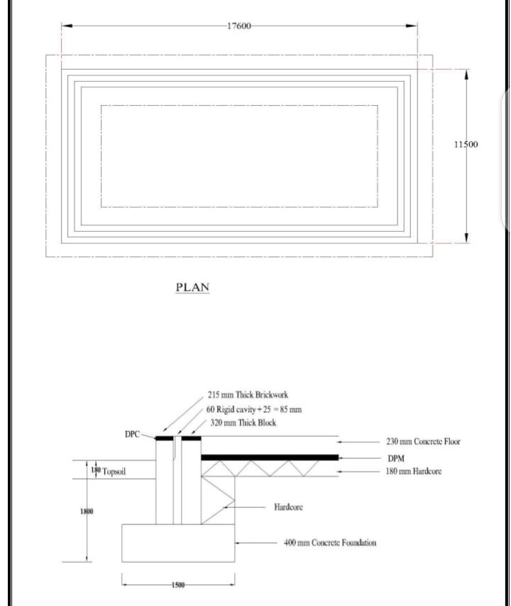 Solved PRACTICAL PROBLEM: MEASUREMENT OF SUBSTRUCTURES | Chegg.com