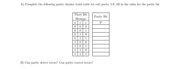 Solved Complete the following parity checker truth table for | Chegg.com