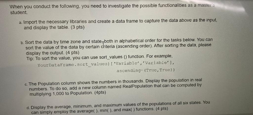 Solved B-2. (32 pts) The data below shows the estimated | Chegg.com