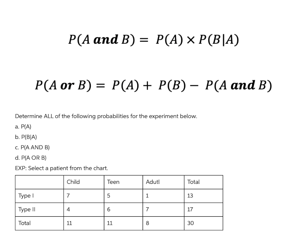Solved P(A and B) = P(A) X P(BA) P(A or B) P(A) + P(B) - P(A | Chegg.com