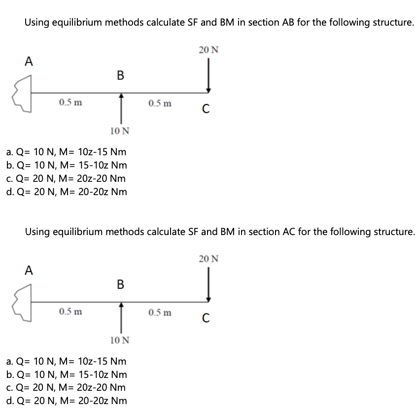 Solved Using equilibrium methods calculate SF and BM in | Chegg.com