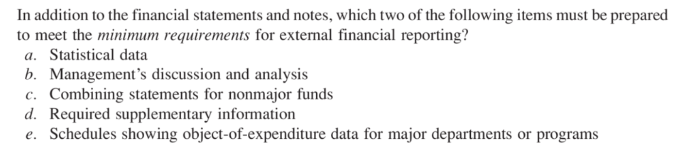 Solved In addition to the financial statements and notes, | Chegg.com