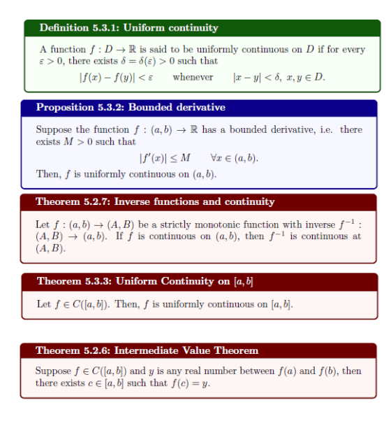 Solved Definition 5.3.1: Uniform continuity A function f | Chegg.com