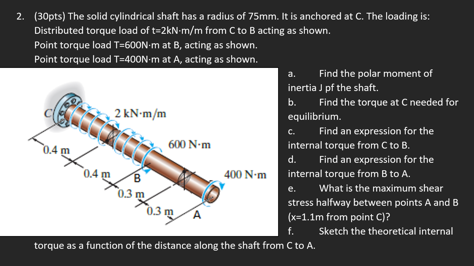 Solved a. 2. (30pts) The solid cylindrical shaft has a | Chegg.com