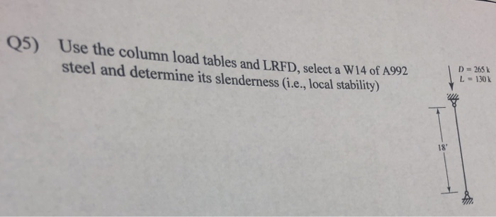 Solved Use the column load tables and LRFD, select a W14 of | Chegg.com