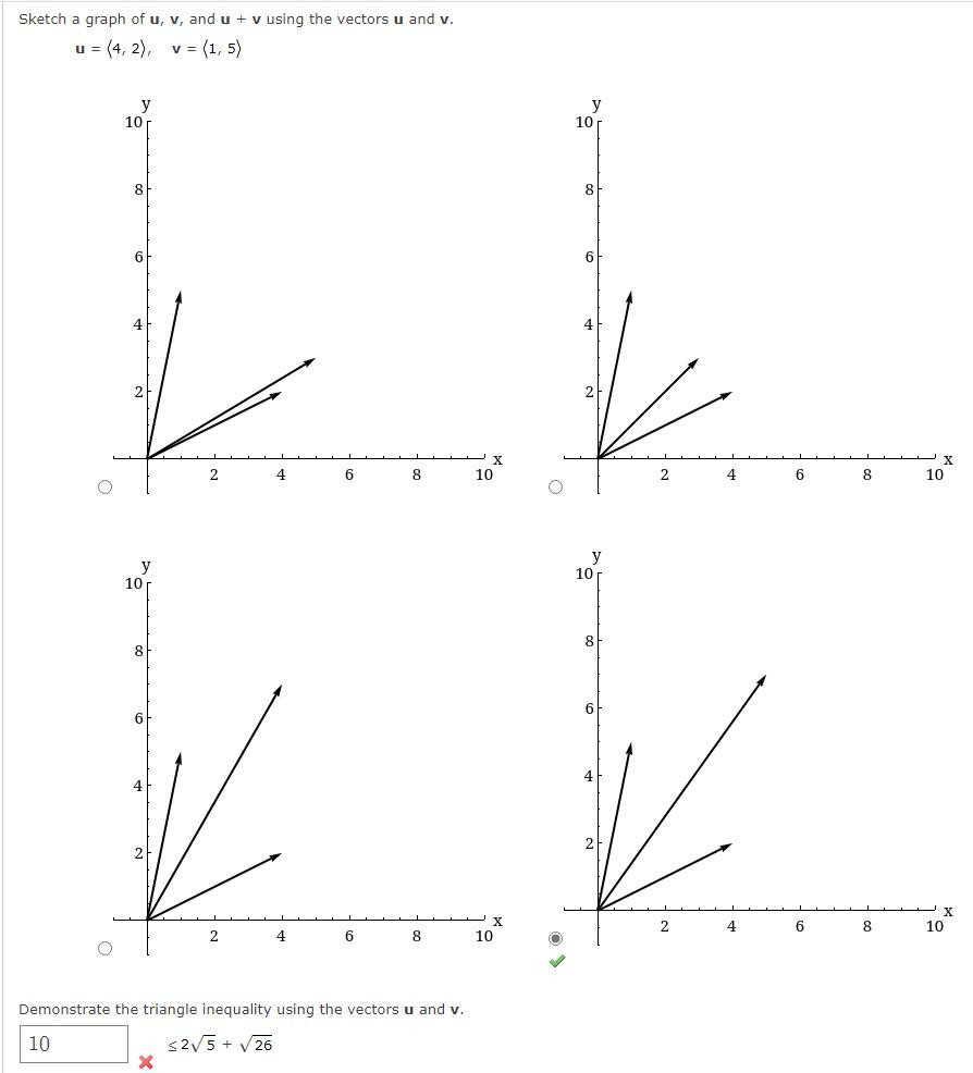 Solved Sketch a graph of u,v, and u+v using the vectors u | Chegg.com