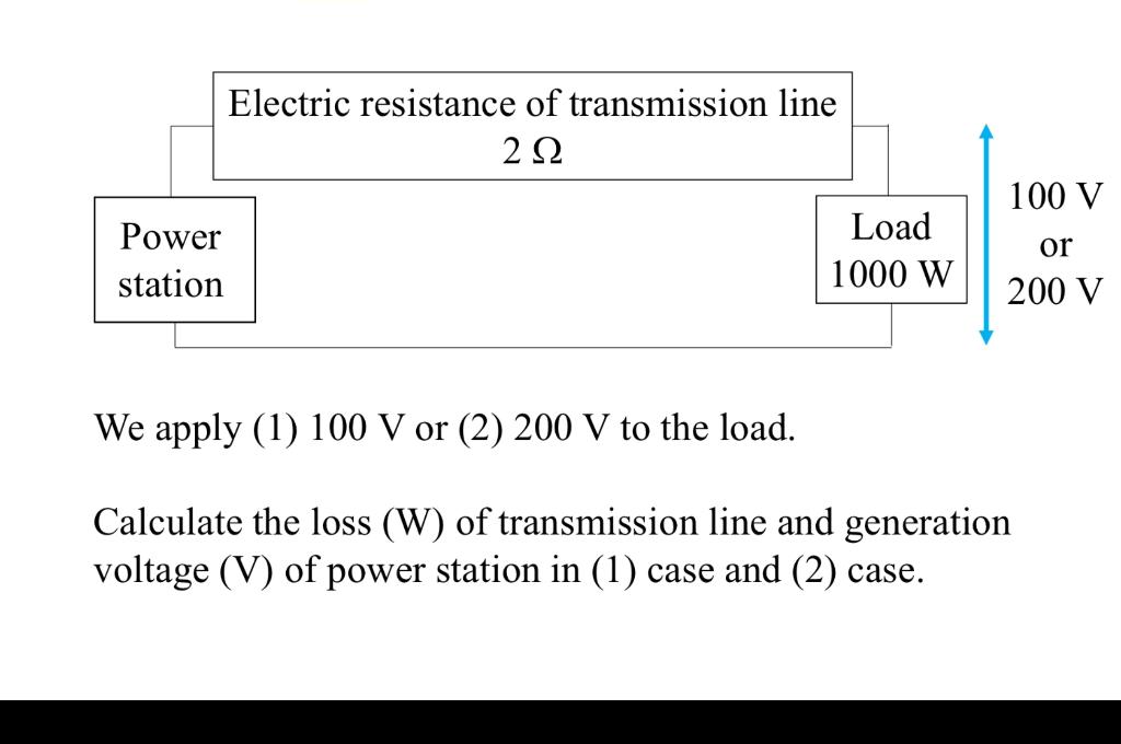 Solved Electric resistance of transmission line 222 100 V | Chegg.com