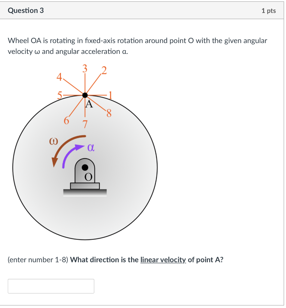 Solved Question 1 1 pts Wheel OA is rotating in fixed-axis | Chegg.com