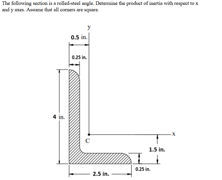 Solved The following section is a rolled-steel angle. | Chegg.com