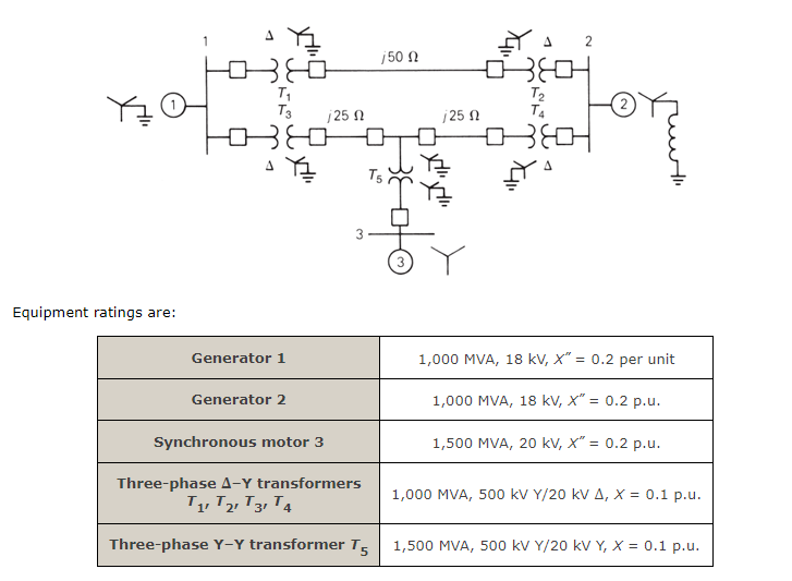 Solved Determine the per-unit reactances for generators and | Chegg.com