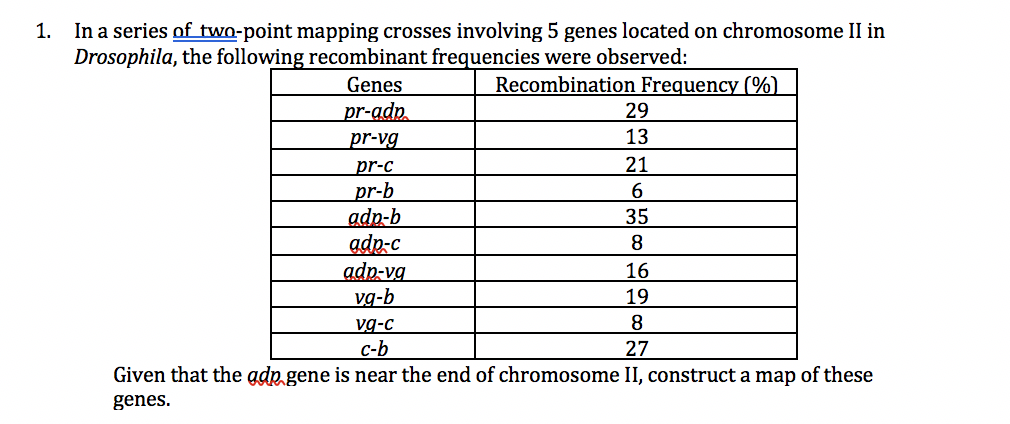 Solved 1. In a series of two-point mapping crosses involving | Chegg.com