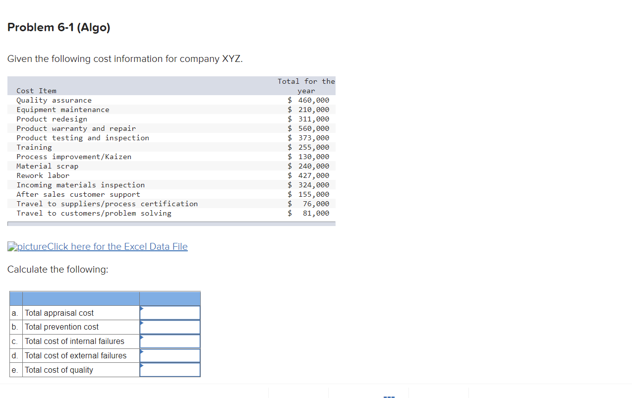 Solved Problem 6-1 (Algo) Given the following cost | Chegg.com