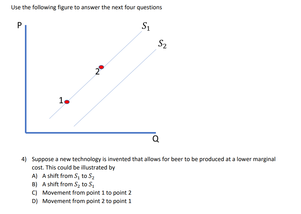 Solved Use the following figure to answer the next four | Chegg.com
