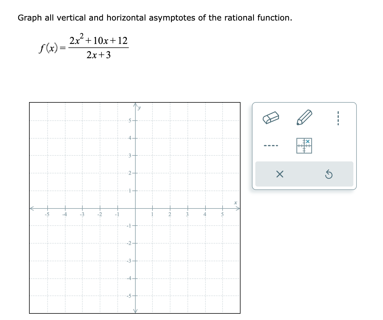 Solved Graph all vertical and horizontal asymptotes of the | Chegg.com