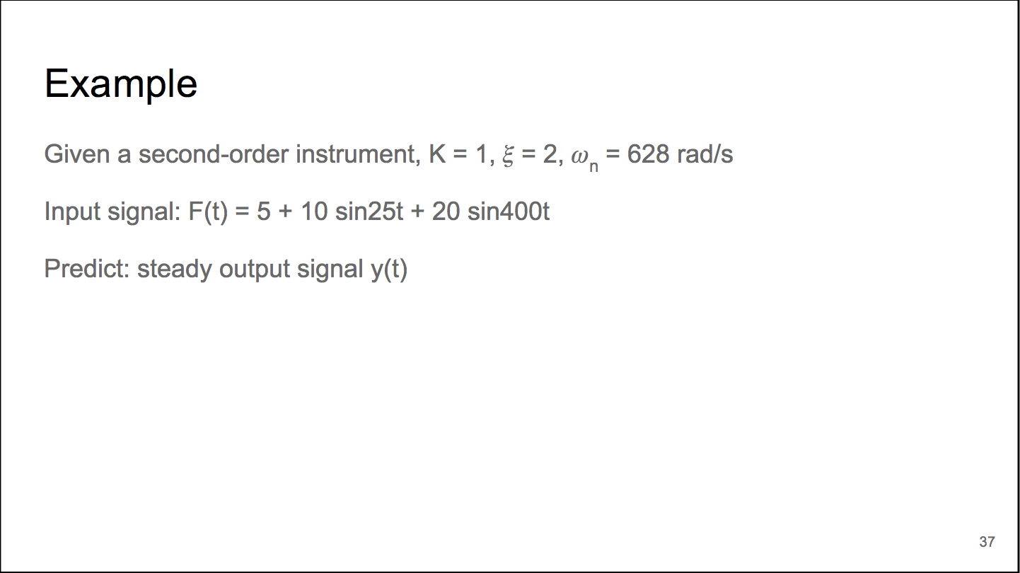 Solved Example Given a second-order instrument, K = 1, $ = | Chegg.com
